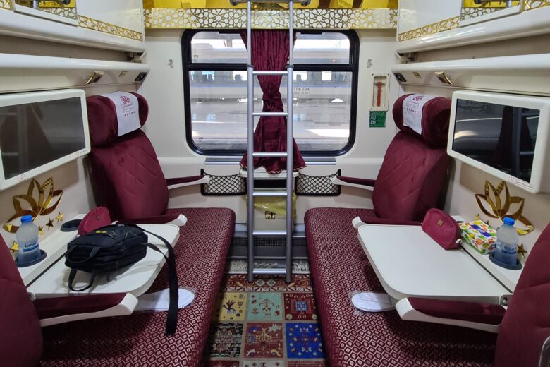Raja Trains Guide: Best Options For Iran Travel In 2026